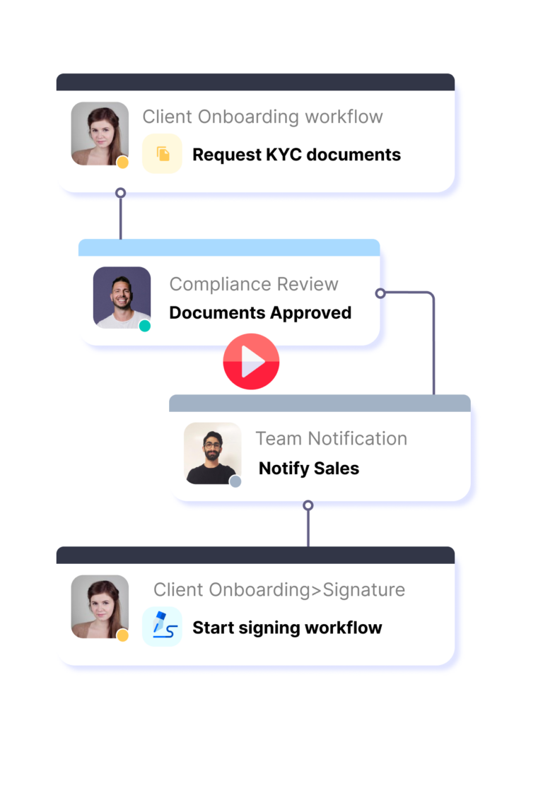 Client onboarding Software for Businesses | Clustdoc
